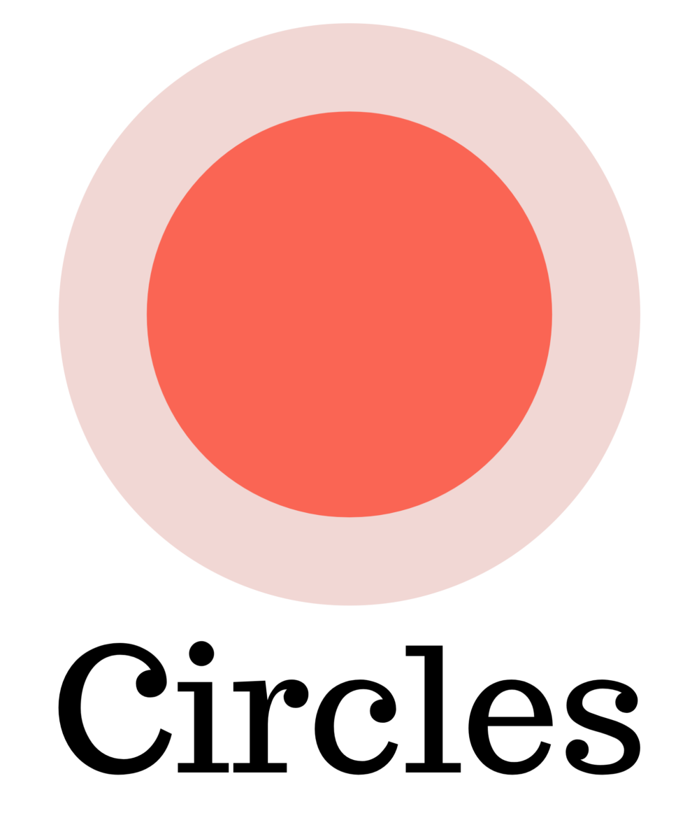 Who we are – Circles